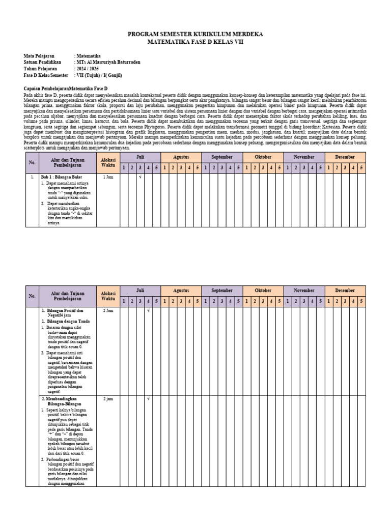 Prosem Fase D7 - Matematika | PDF