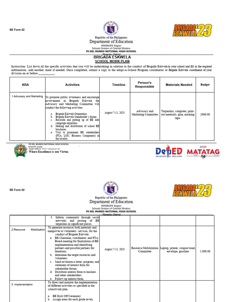 BS-Form 2 - School Work Plan - Copy - 2 | PDF