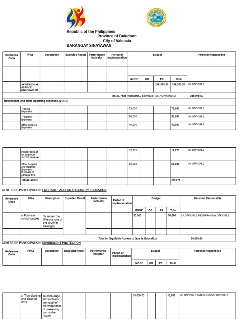 Abyip New 2024 | PDF