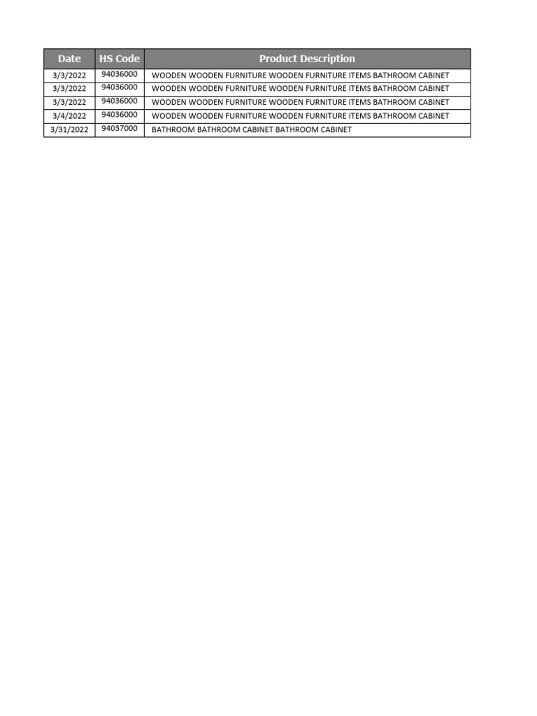 Wooden Wooden Furniture Export Sample | PDF