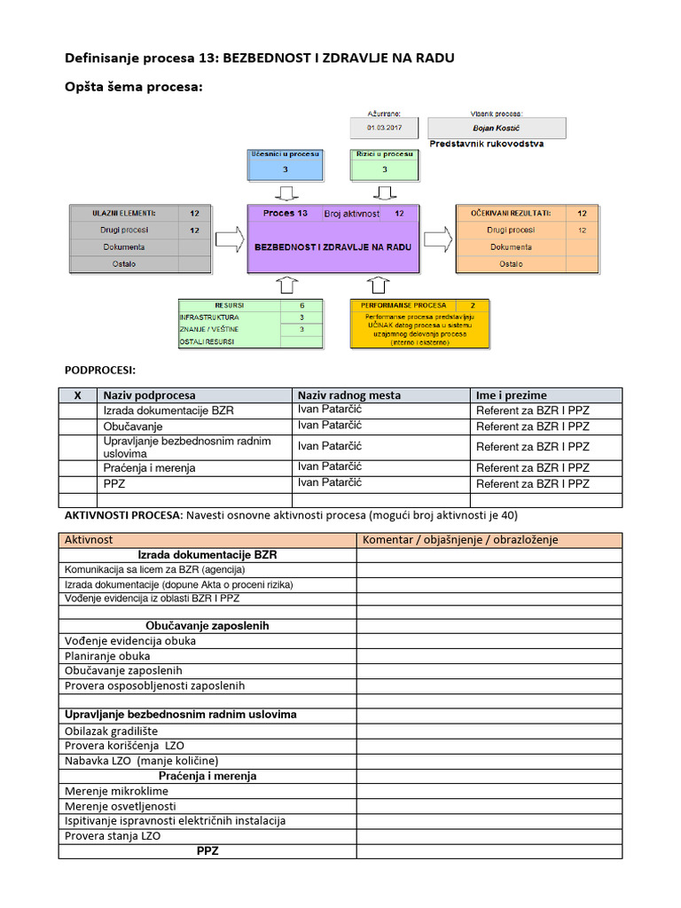 13 Bezbednost I Zdravlje Na Radu | PDF