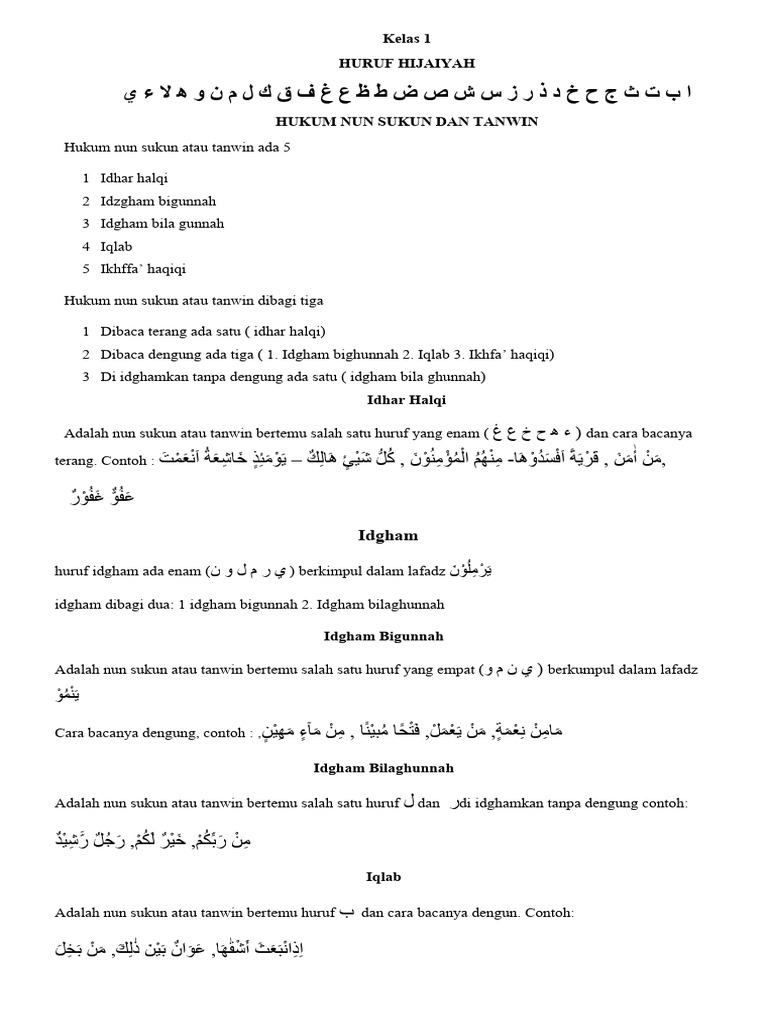 Hukum Tajwid dan Contoh Bacaan | PDF | Seni & Disiplin Bahasa