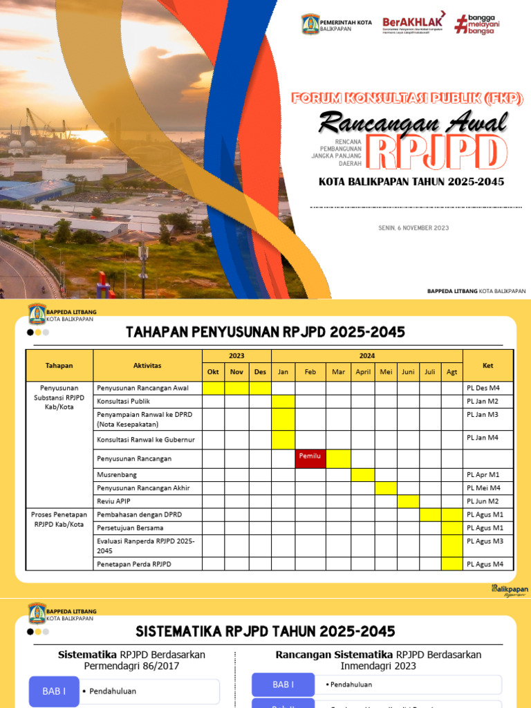 Paparan KP Ranwal RPJPD 2025-2045 6 Nov 2023 | PDF