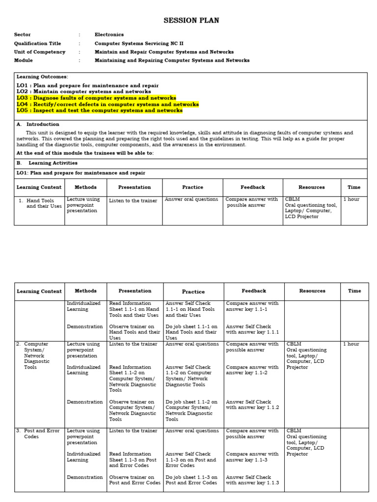 Session Plan | PDF | Lecture | Microsoft Power Point