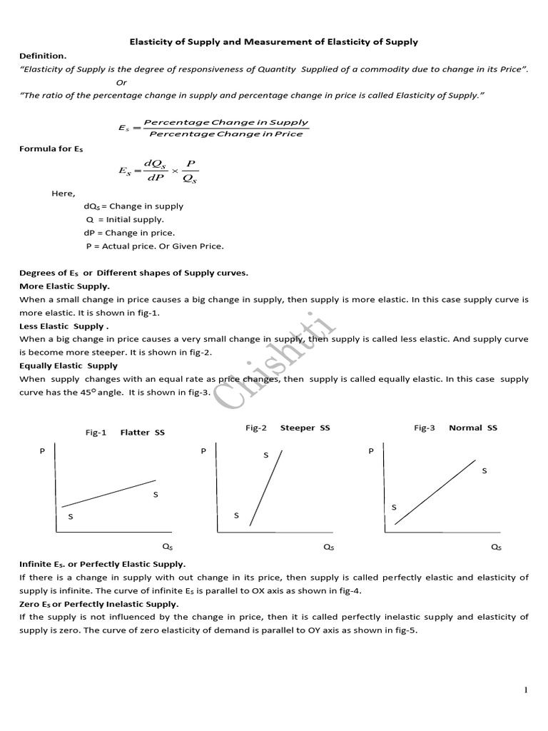 Elasticity Of Supply Pdf Elasticity Economics Supply Economics