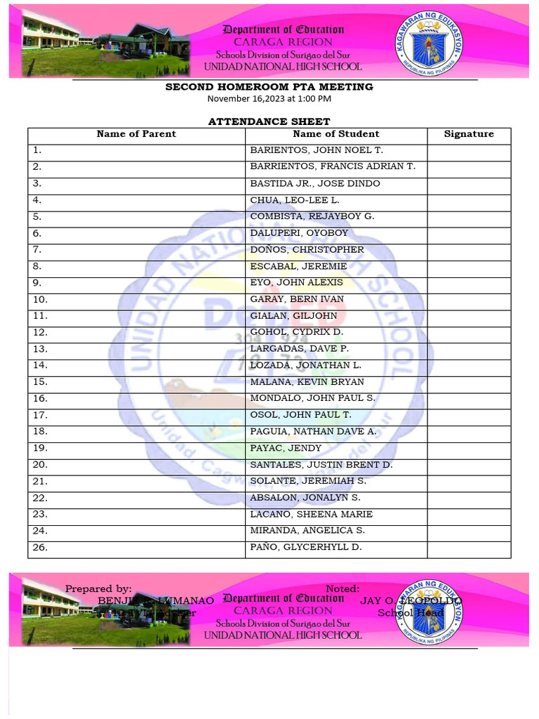 SDRRM Accomplishment Report | PDF | Risk Management