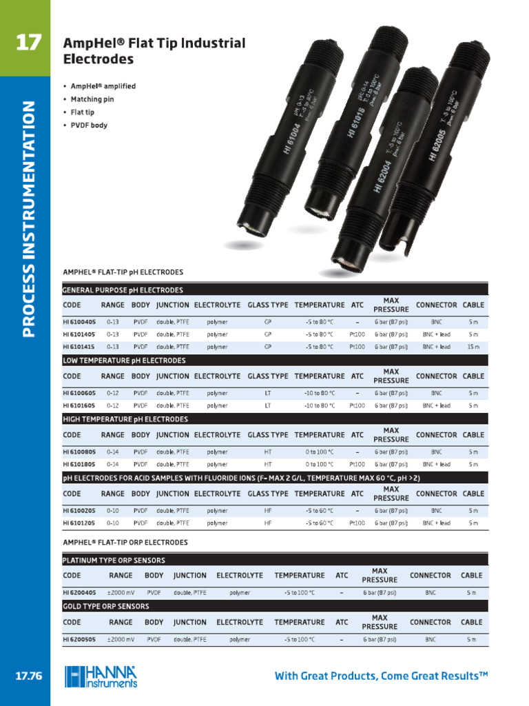 Lit HI6100805 | PDF | Technology & Engineering