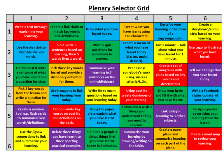 Creative Learning Activities Guide | PDF