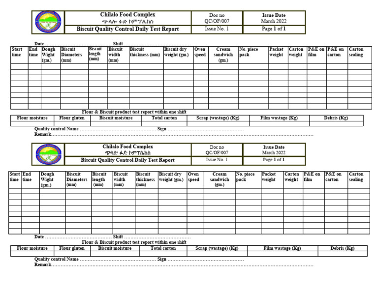 QC of 007 Biscuit Daily Quality Control Test Report | PDF | Biscuit | Flour