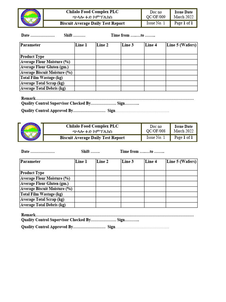Biscuit Daily Test Report Summary | PDF | Technology & Engineering