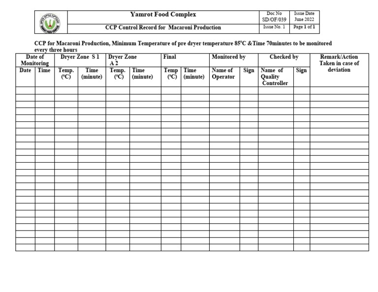 SD of 039 CCP For Control Record of Biological Hazards For Macaroni ...