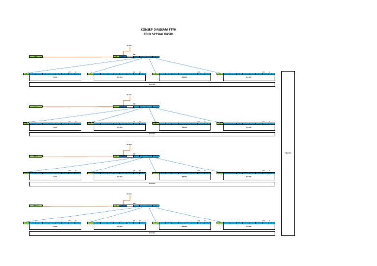 FTTH Spesial System Diagram | PDF
