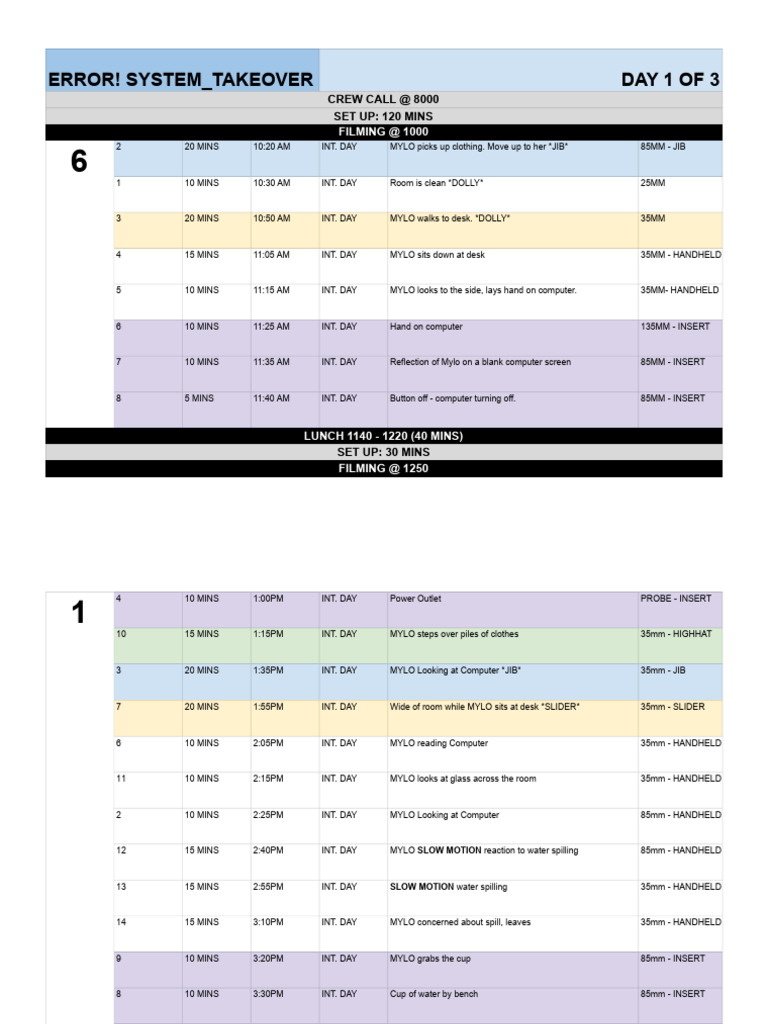 EST SD01 Schedule | PDF