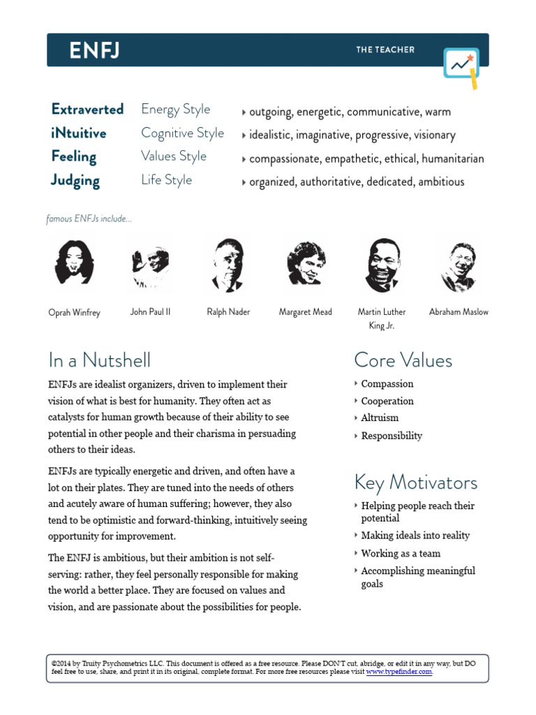 ENFJSnapshot | PDF | Cognition | Behavioural Sciences