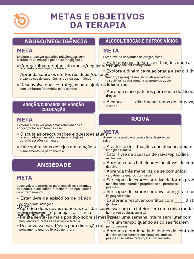 Metas e Objetivos Da Terapia | PDF | Pensamento | Dormir