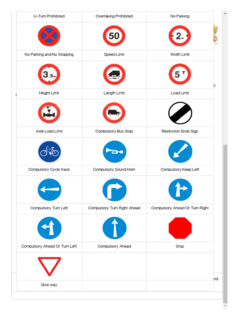 Maharashtra Traffic Signs Guide | PDF | Land Vehicles | Motor Vehicle