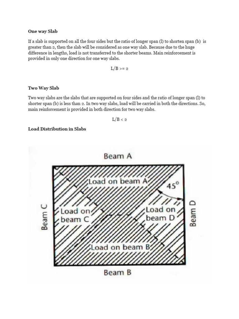 Reinforcement Sheet | PDF | Science & Mathematics | History
