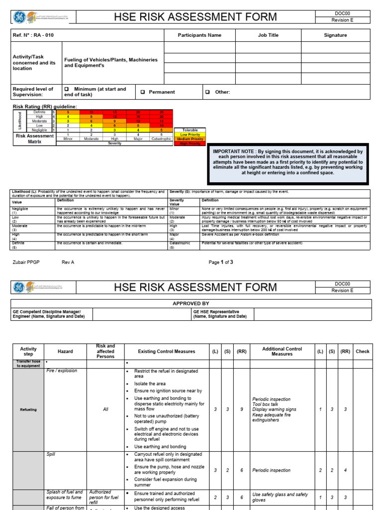 Risk Assessment - Fueling of Vehicles, Plants, Machineries and ...