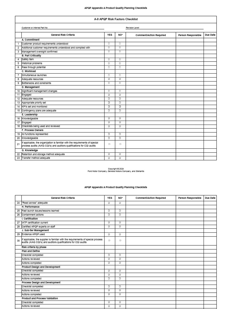 APQP Appendix A Checklist Forms - Final | PDF | Audit | Business