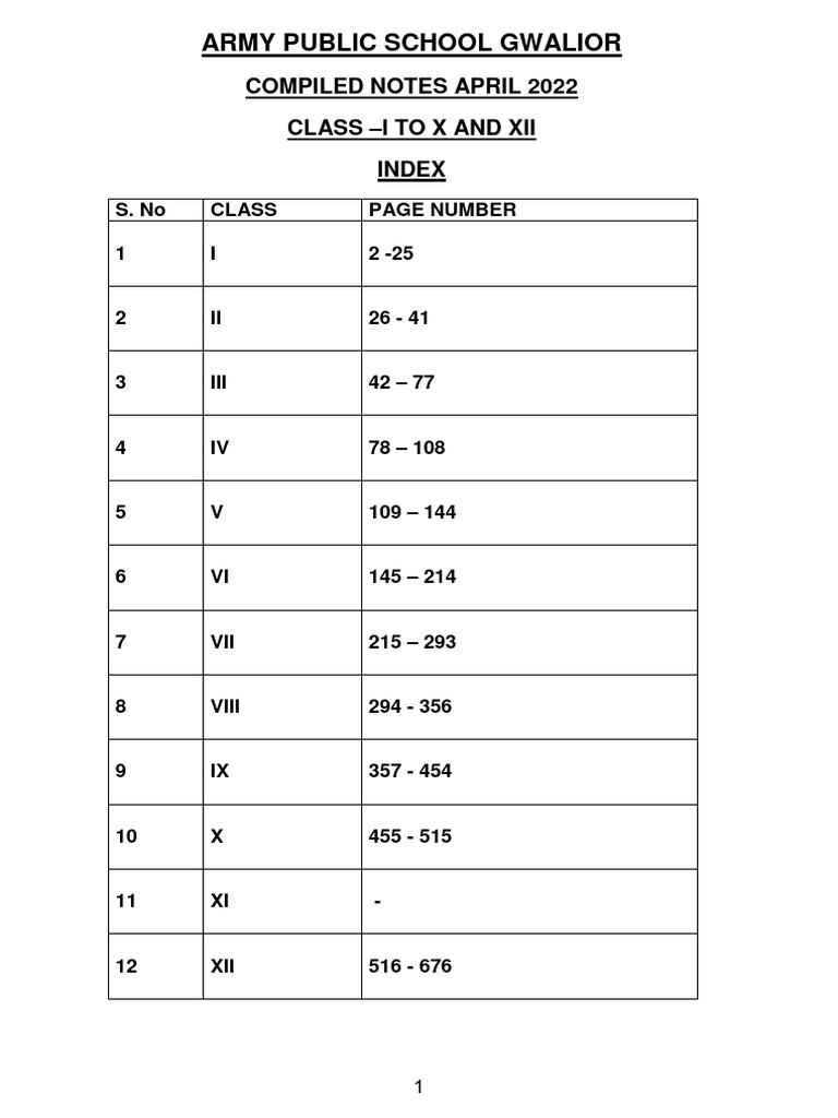 Class - I To X & XII (Notes April 2022) | PDF | Wright Brothers ...