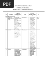 TP Kelas 2 Semester 2 | PDF