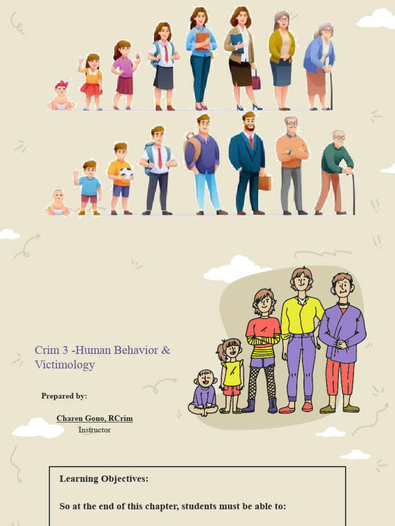 Human Development and Behavior Insights | PDF | Developmental Psychology | Learning