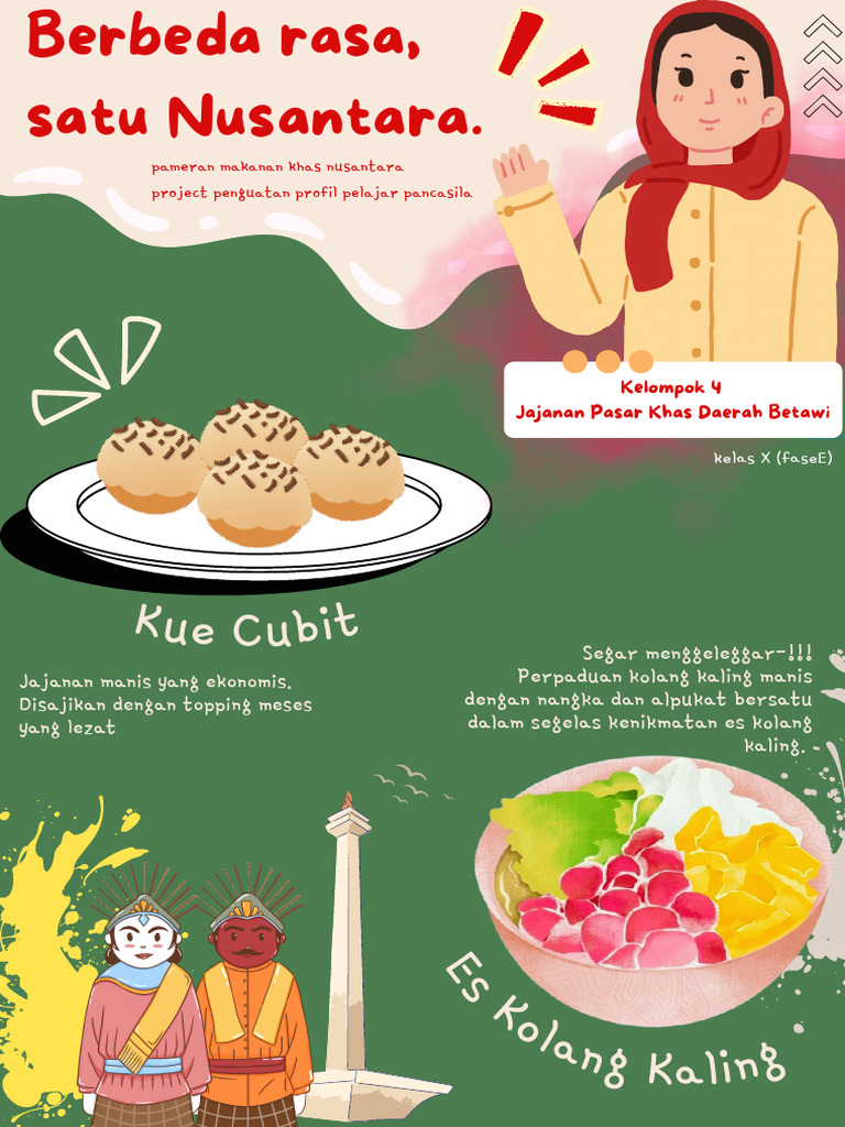 Poster Jajanan Pasar Khas Betawi | PDF