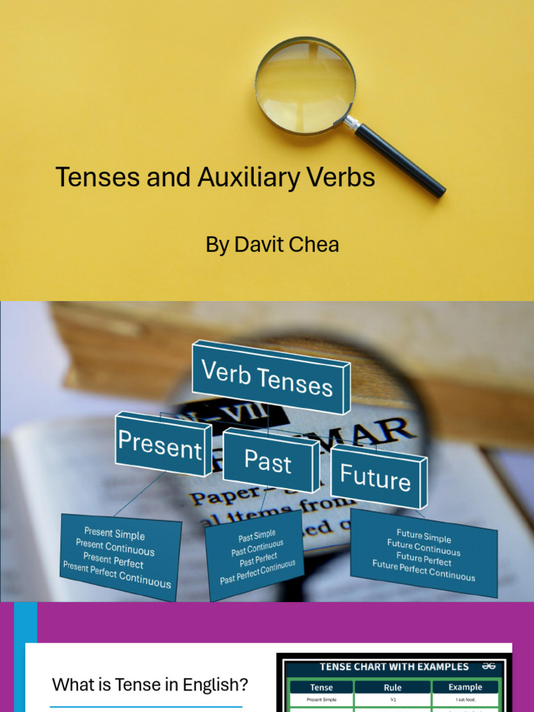 Tense and Auxiliary Verbs | PDF | Verb | Grammatical Tense
