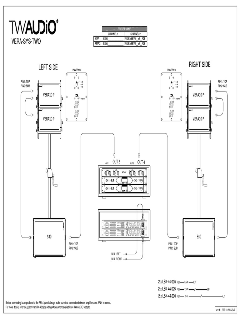 TW Audio Vera10 Documentation Vera Sys Two System Setup en 1.1 | PDF