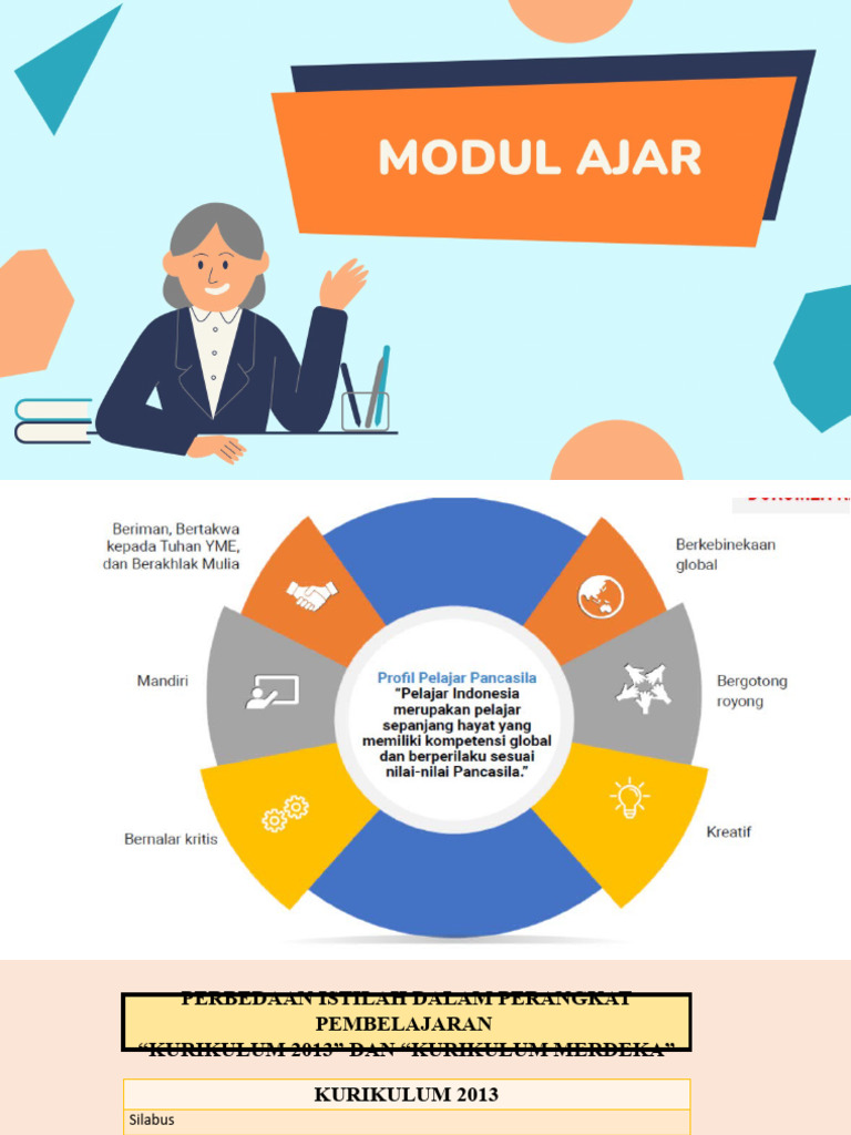 PPT Modul Ajar - PPTX PJOK | PDF