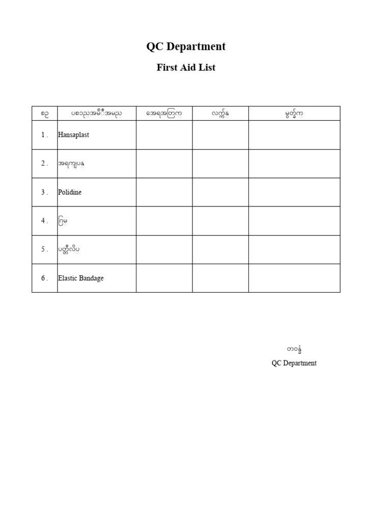First Aid List Record | PDF
