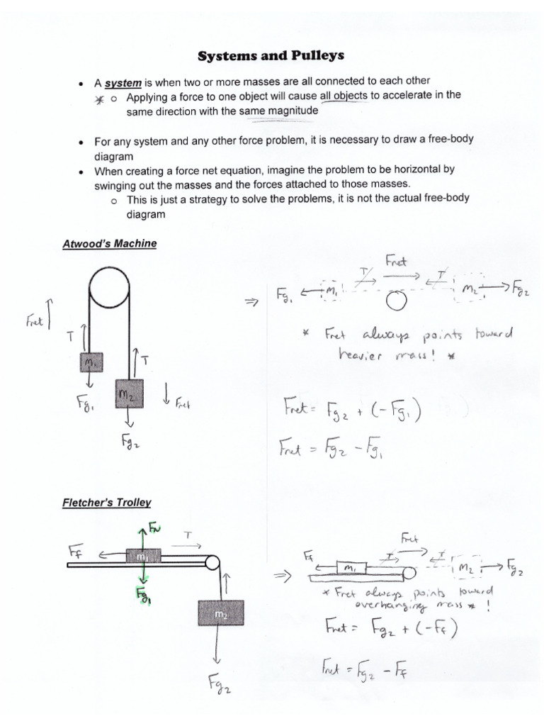 Pulleys Worksheet 2 | PDF