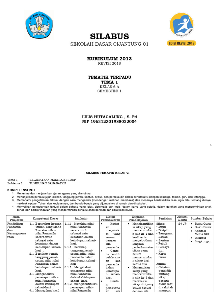 SILABUS Kelas 6 TEMA 1 | PDF