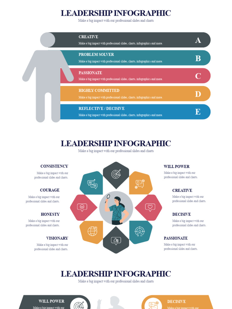 Leadership Infographics | PDF | Social Psychology | Psychology