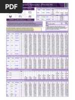 ADF Pay Scales and Rates 2025 | PDF | Military Organization | Military ...