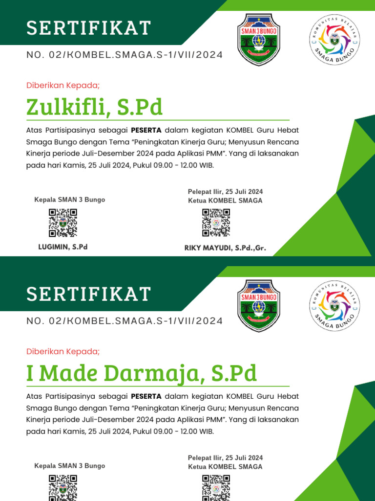 Sertifikat Kombel 25 Juli 24 | PDF | Karier & Perkembangan | Ilmu Sosial