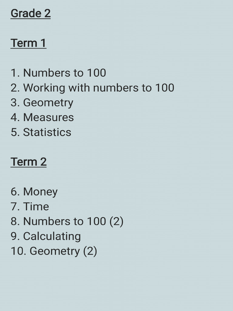 Math G2 Syllabus | PDF