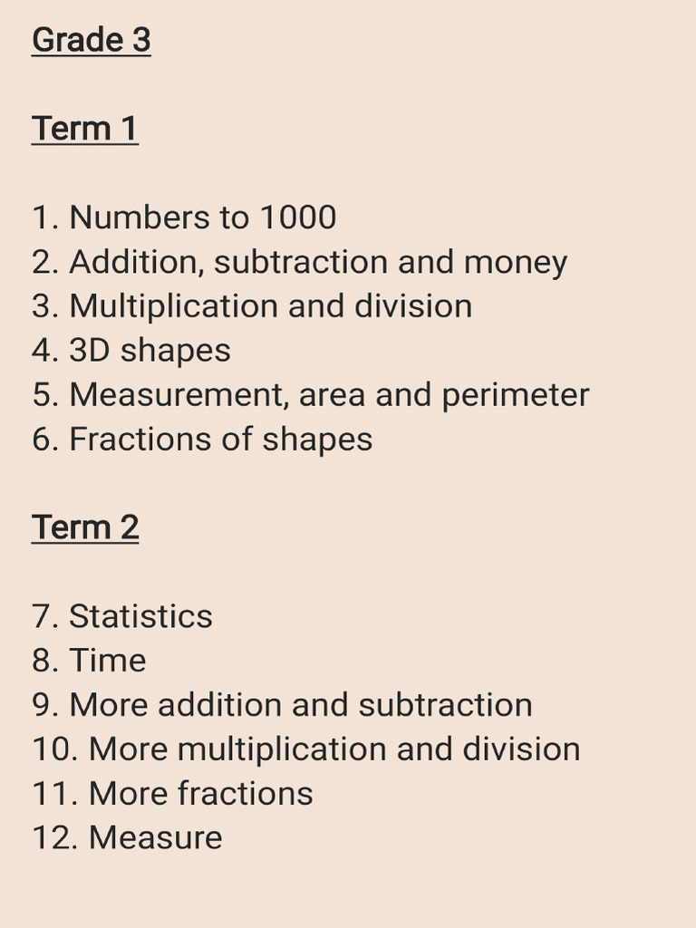 Math G3 Syllabus | PDF