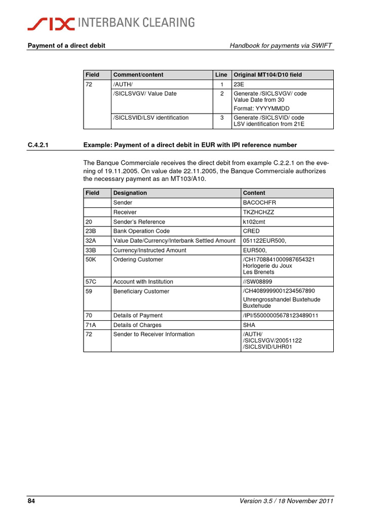 SWIFT Handbook Pages 84 | PDF | Service Industries | Services (Economics)