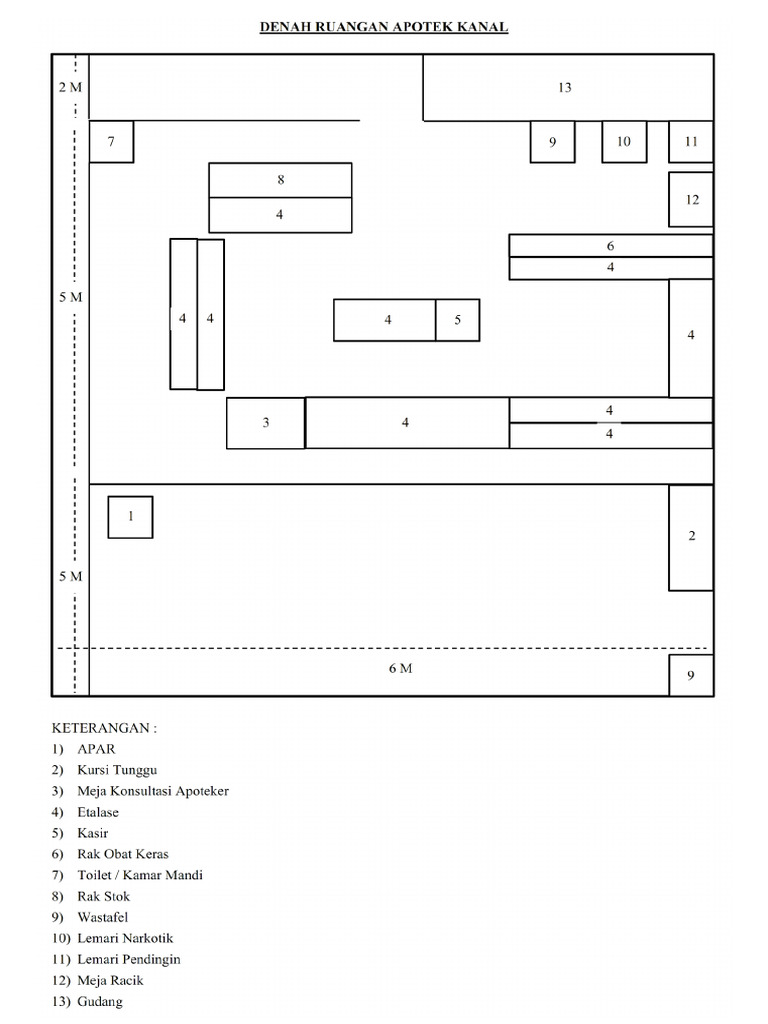 Denah Ruangan Dan Lokasi Apotek Kanal | PDF