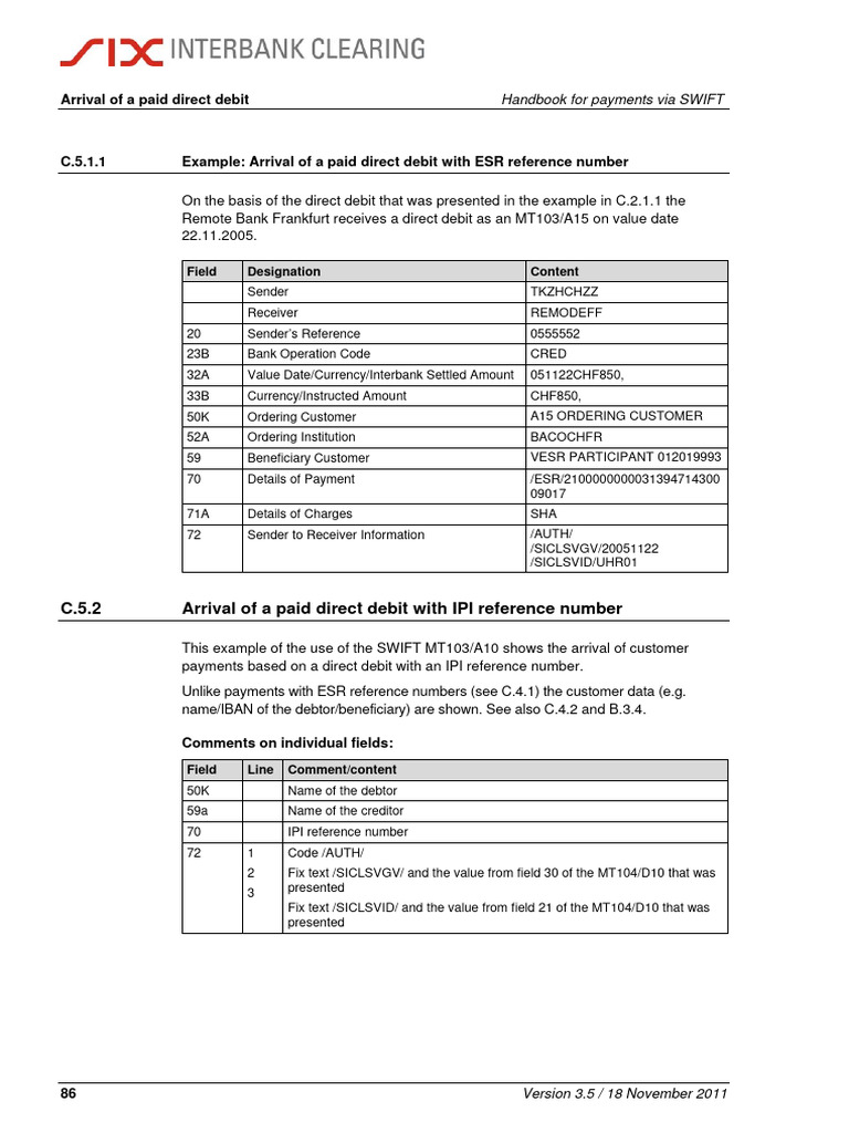 SWIFT Handbook Pages 86 | PDF | Debit Card | Service Industries