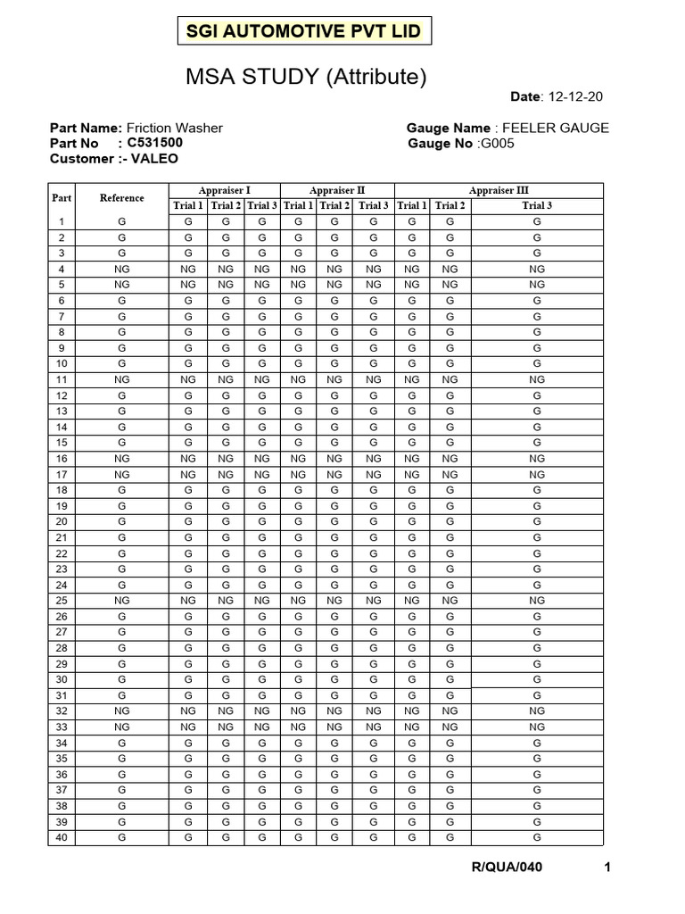 Ipc 01 Feeler Gauge | PDF