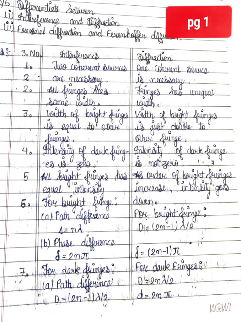 Unit 2 Wave Optics Pdf Motion Physics Metrology