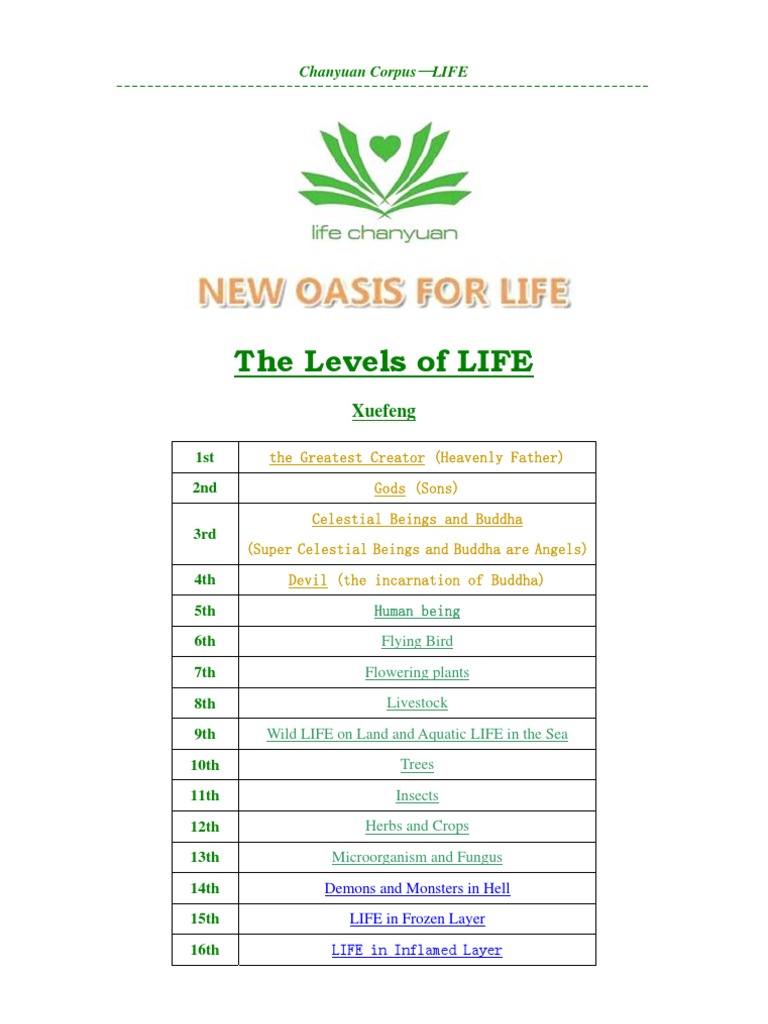 The Levels of LIFE | PDF | Sky | Human