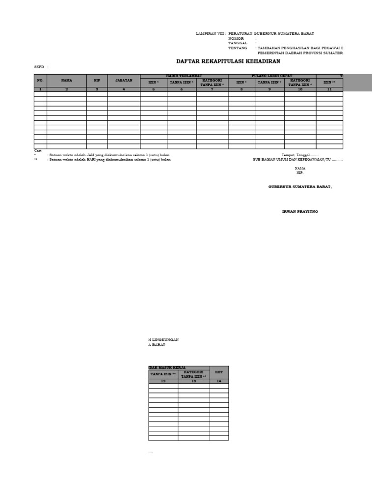 Form Instrumen Kinerja1 | PDF