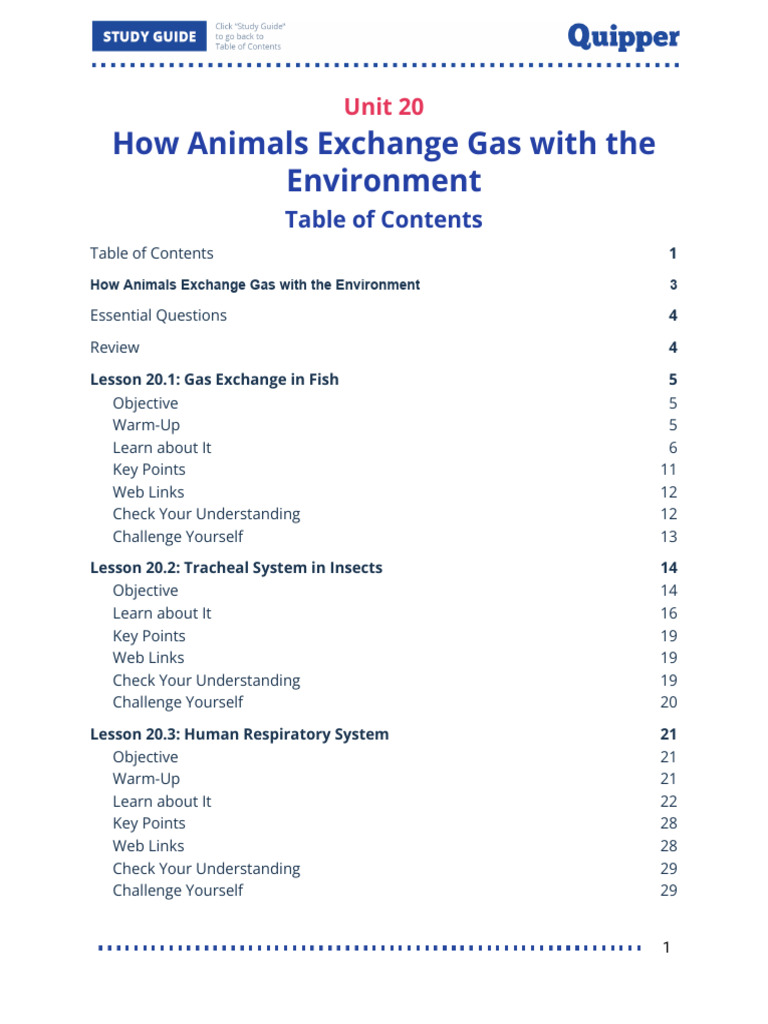 ELS SHS Unit 20 How Animals Exchange Gas With The Environment (Study ...
