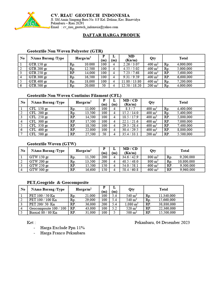 Daftar Harga Produk-5 | PDF