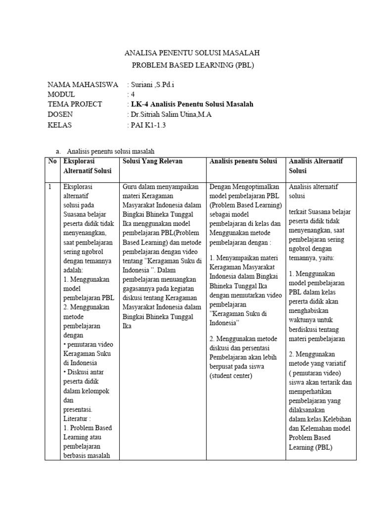 LK-4 PBL Analisis Penentu Solusi Masalah | PDF | Karier & Perkembangan | Seni