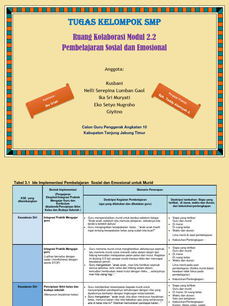 Tugas Ruang Kolaborasi Modul 2.2 - Kelompok SMP | PDF | Sains & Matematika