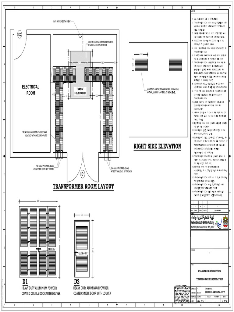 Transformer Room Details (New) | PDF